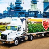 Latest Sysco news