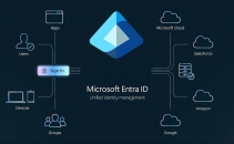 Microsoft rebrands Azure Active Directory to Microsoft Entra ID