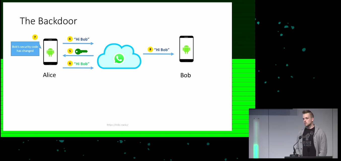 Researcher: WhatsApp Bug Exposes Encrypted Messages