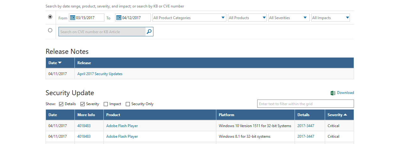 In the Mess of Its New Security Updates Format, Microsoft Patched 3 ...