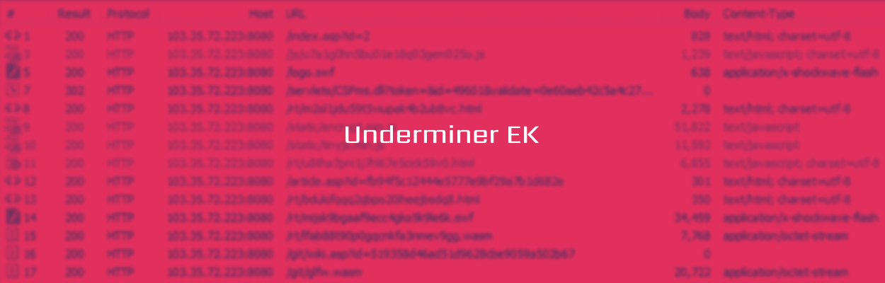 New Underminer Exploit Kit Discovered Pushing Bootkits and CoinMiners