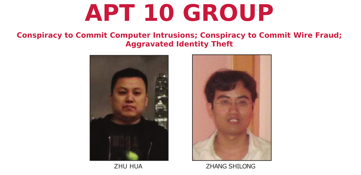 Historic APT10 Cyber Espionage Group Breached Systems in Over 12 Countries
