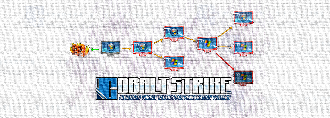 Threat Actors Use Older Cobalt Strike Versions to Blend In