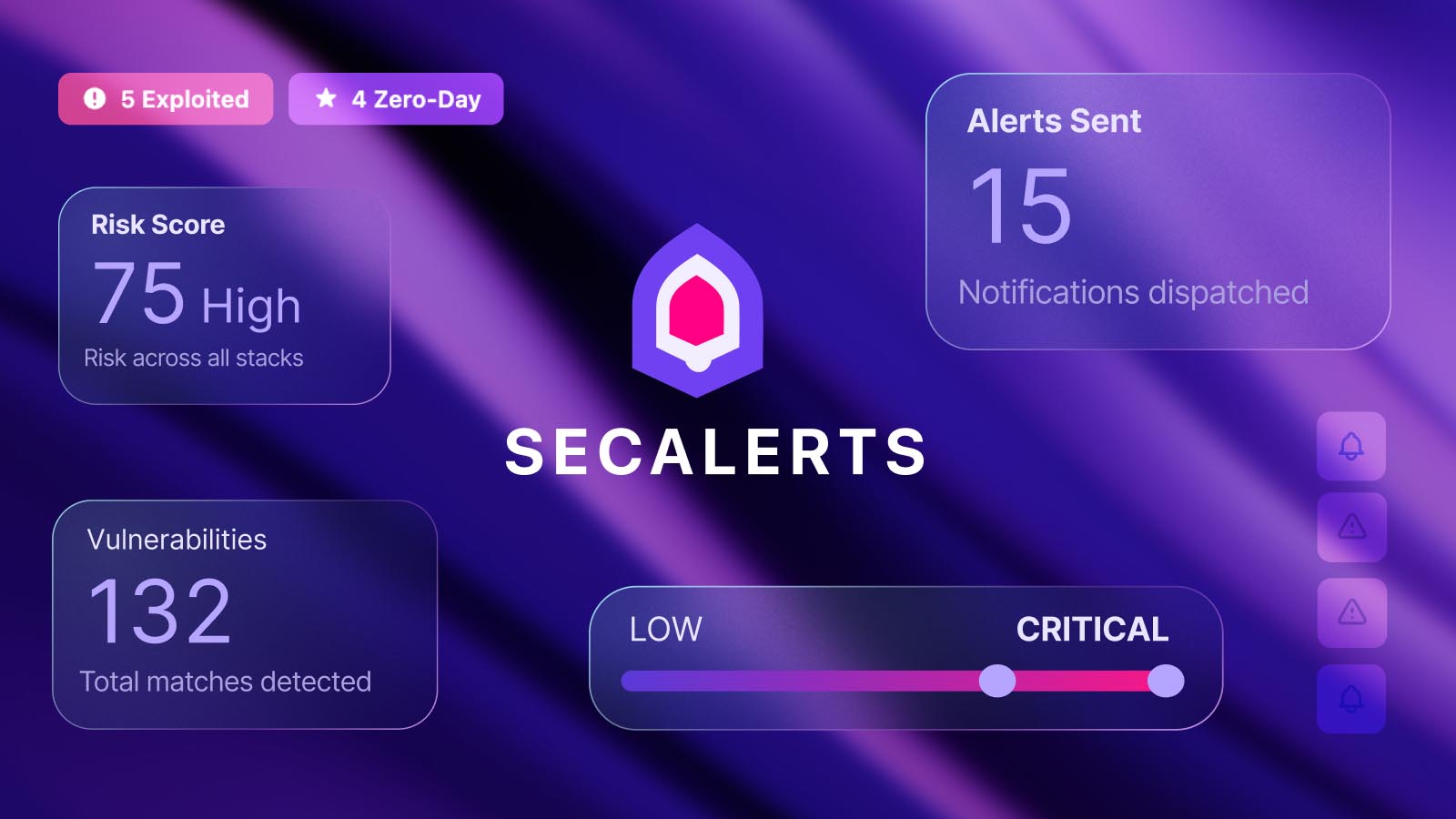 Race Against Time: Why Faster Vulnerability Alerts Matter