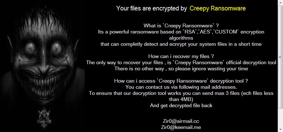 The Week in Ransomware - April 17th 2020 - Changing Tactics The Week in Ransomware - April 17th 2020 - Changing Tactics