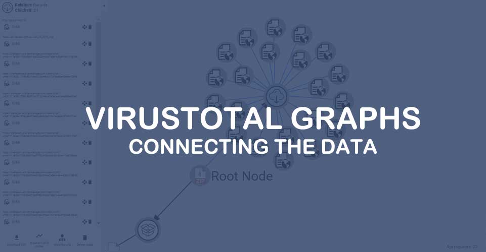 New VirusTotal Graph Makes It Easy to Visualize Malware