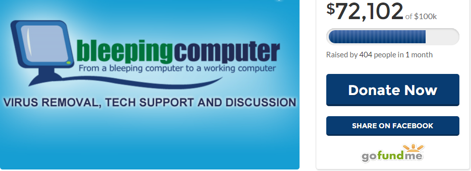 BleepingComputer has raised $72,000 for its Defense against Enigma ...