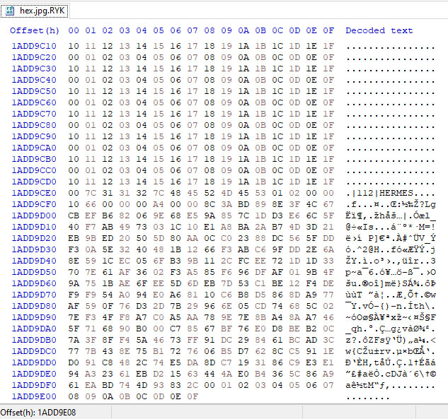 Ryuk Ransomware Decryptor Is Broken, Could Lead to Data Loss