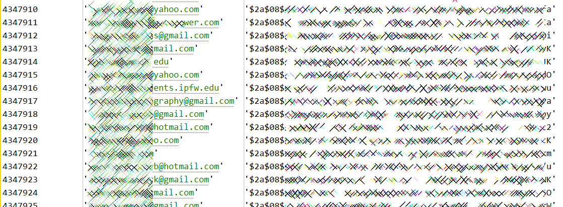 Minted discloses data breach after 5M user records sold online