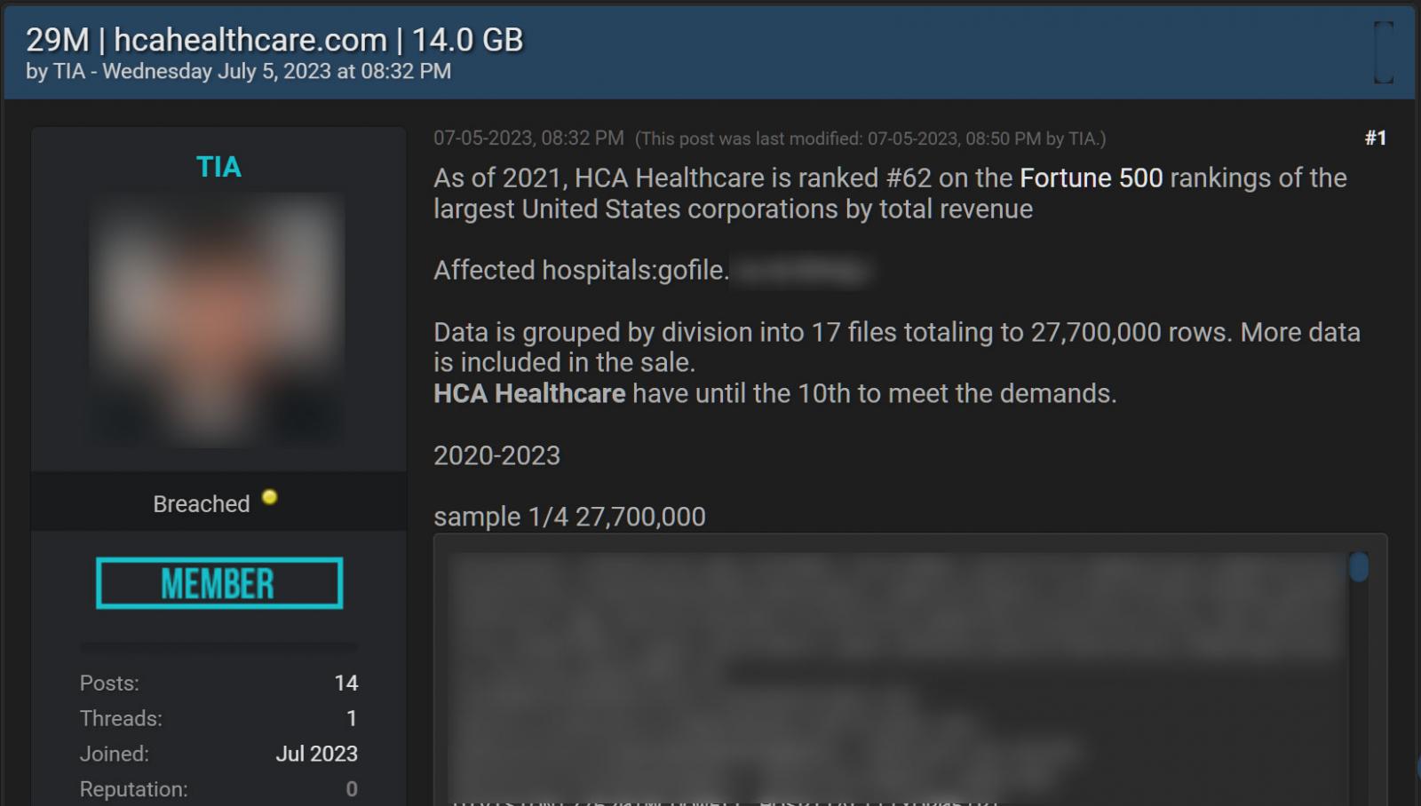 HCA confirms breach after hacker steals data of 11 million patients