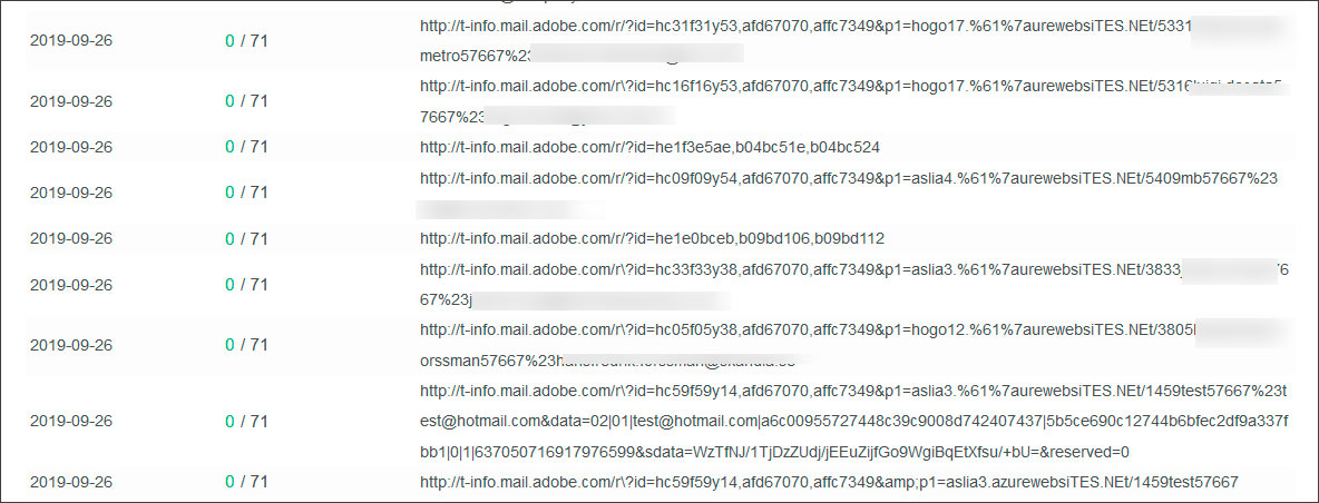Adobe and Google Open Redirects Abused by Phishing Campaigns