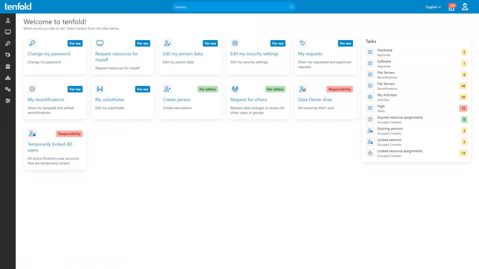 Why Identity Access Management is critical for Medium-Sized Businesses