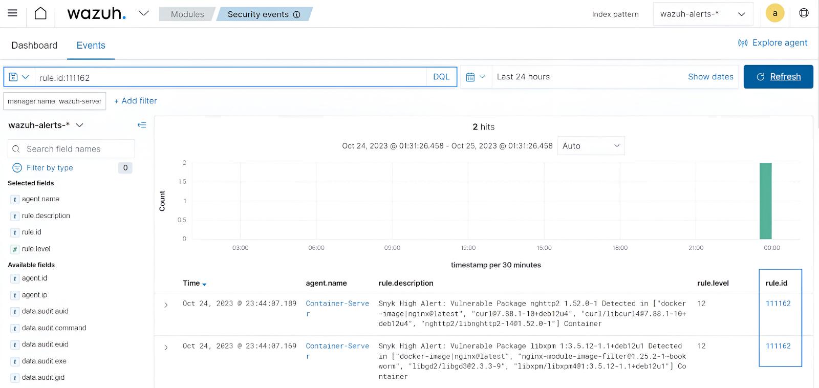 Implementing Container Security Best Practices Using Wazuh - Cybernoz ... Implementing Container Security Best Practices Using Wazuh - Cybernoz ...
