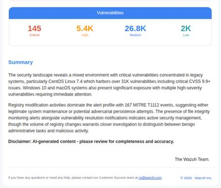 Reducing security operations complexity with Wazuh Cloud