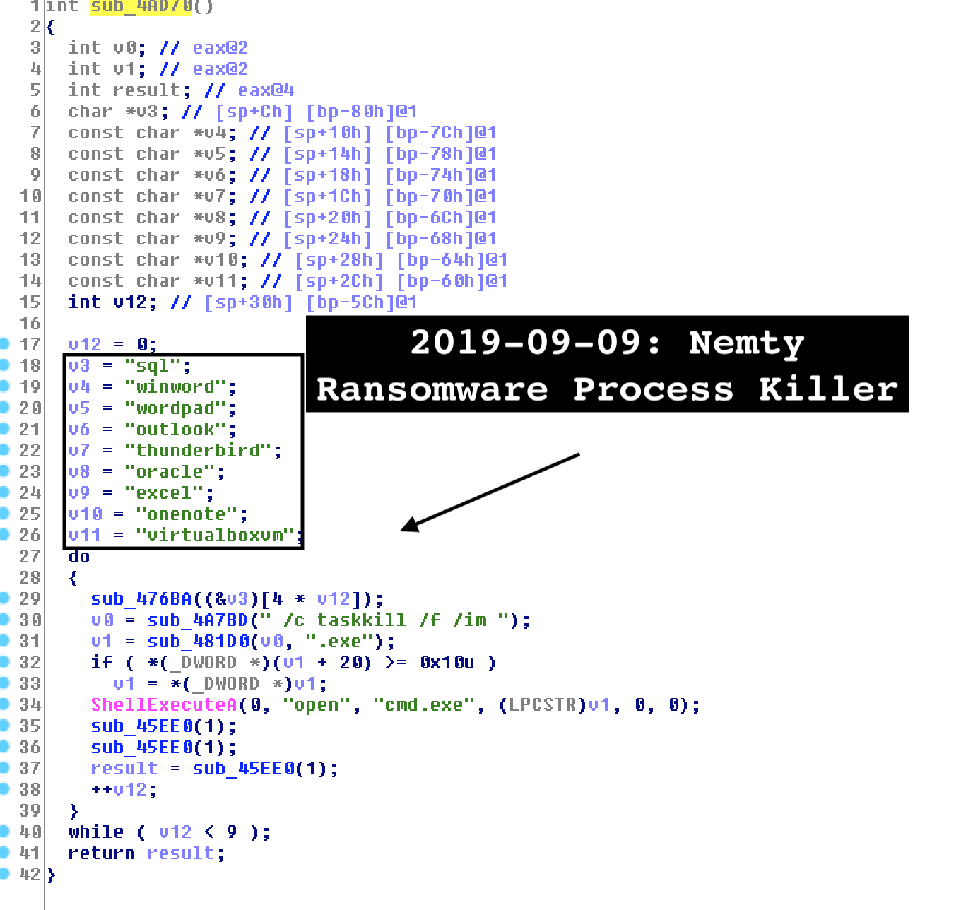 Nemty Ransomware Update Lets It Kill Processes and Services