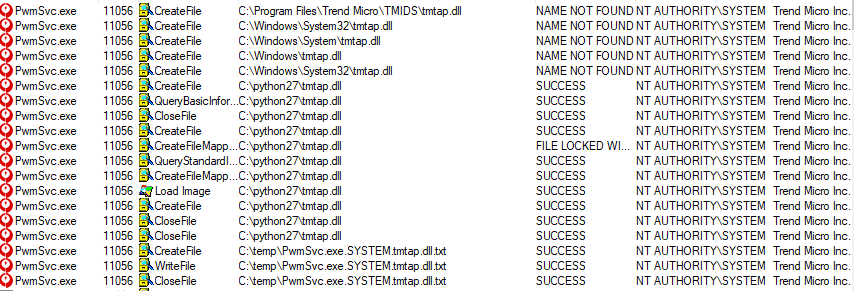 Trend Micro Fixes Privilege Escalation Bug in Password Manager Trend Micro Fixes Privilege Escalation Bug in Password Manager