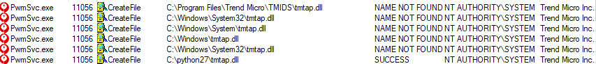 Trend Micro Fixes Privilege Escalation Bug in Password Manager Trend Micro Fixes Privilege Escalation Bug in Password Manager