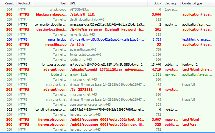 WordPress Plugin Flaw Used for Malicious Redirects and Pop-Ups