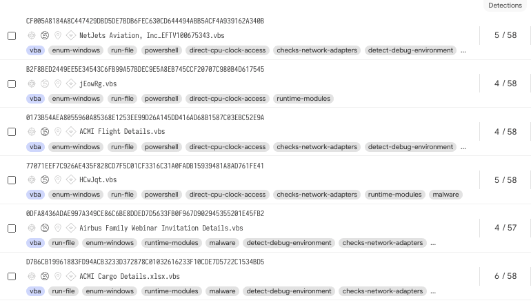 Microsoft: Threat actors target aviation orgs with new malware