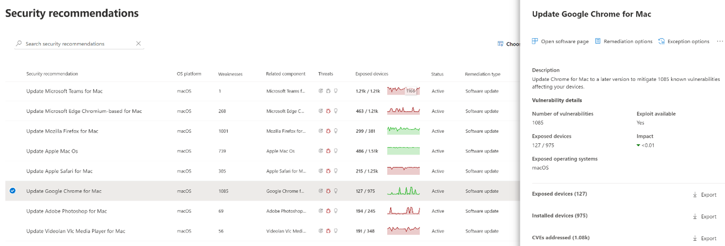 Microsoft Defender now detects macOS system, app vulnerabilities Microsoft Defender now detects macOS system, app vulnerabilities