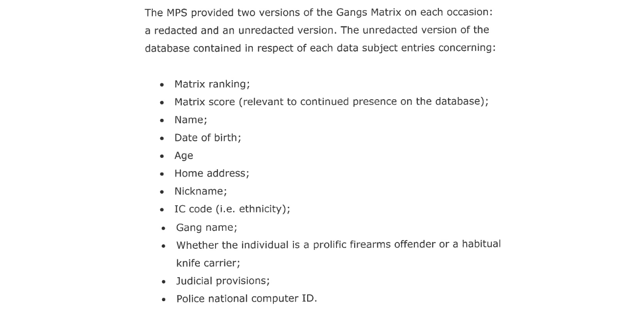 ICO Fines London Council for Gangs Matrix Data Leak Exposing 203 People