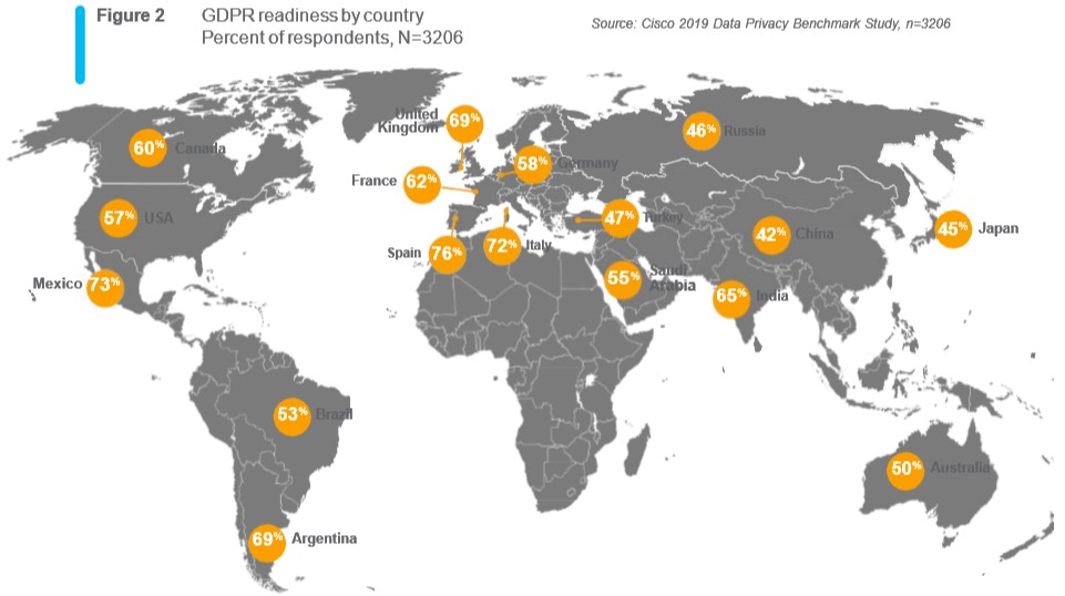 GDPR Compliance Lowers Data Breach Frequency and Impact Says Report