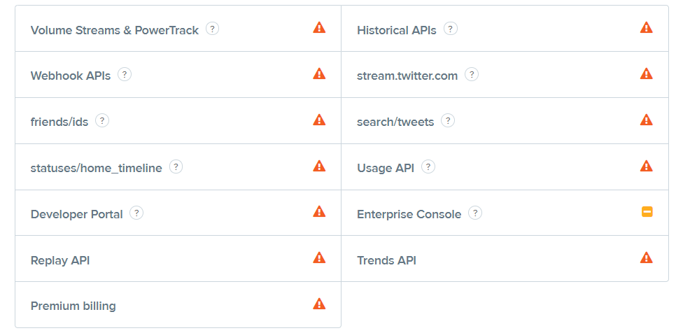 Twitter Experiencing a Worldwide Outage Caused by a Service Disruption