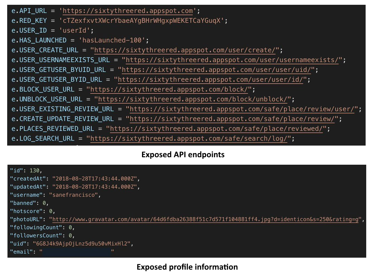 Unsecured API Leads to 'Yelp for Conservatives' App Data Leak
