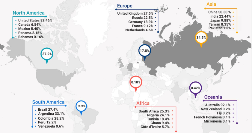 12,449 Data Breaches Confirmed in 2018, a 424% Increase Over the ...