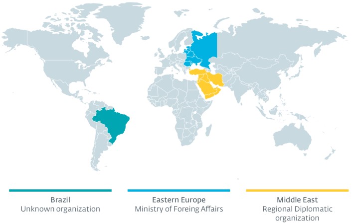 Turla Backdoor Deployed in Attacks Against Worldwide Targets