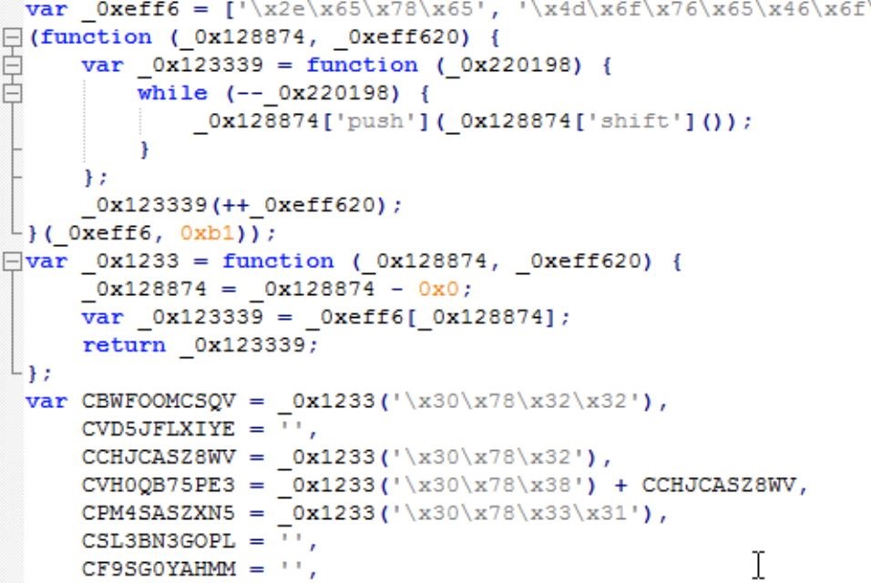 Duri campaign smuggles malware via HTML and JavaScript
