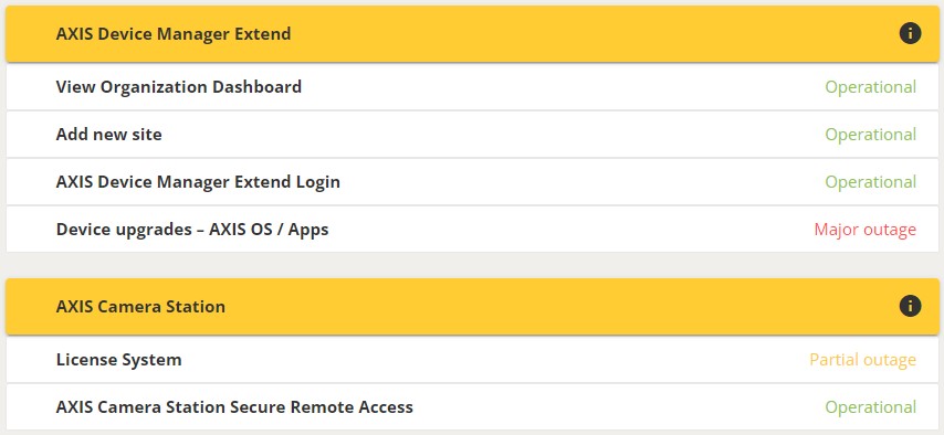 Axis Communications shares details on disruptive cyberattack