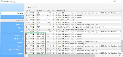 AirVPN Review: How does it stack up against the big brands. in 2025?
