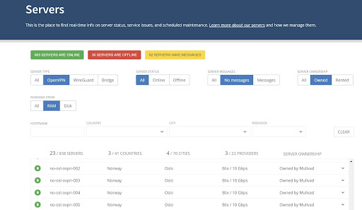 Mullvad Review 2025: Features, speed, unblocking, & more