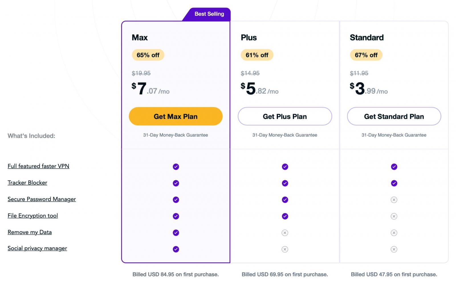 PureVPN review: How good is it in 2025?