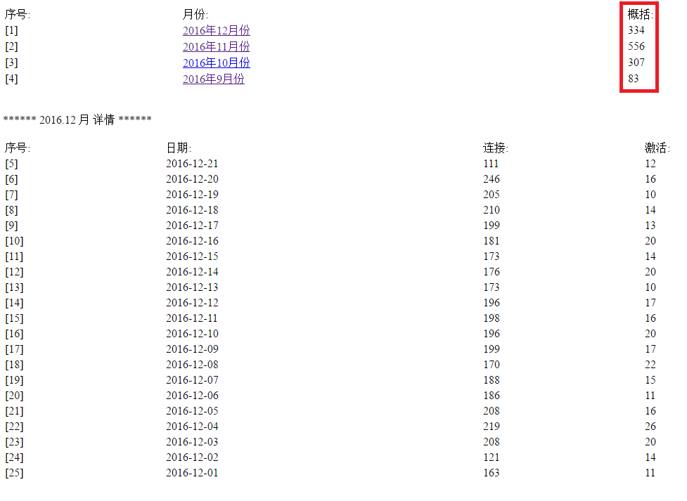 Switcher Android Malware Hacks TP-Link Routers, Changes DNS Settings Switcher Android Malware Hacks TP-Link Routers, Changes DNS Settings