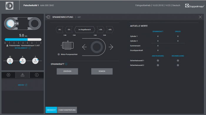 Ski Lift in Austria Left Control Panel Open on the Internet
