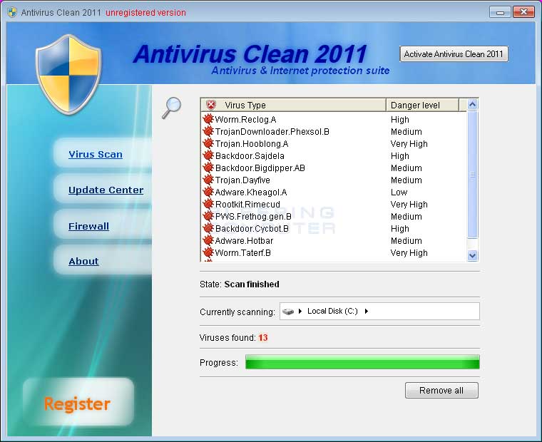 Remove Antivirus Clean 2011 (Uninstall Guide)