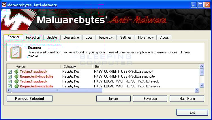 How to remove AV Security Suite (Uninstall Guide)