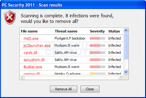 Remove PC Security 2011 (Uninstall Guide)