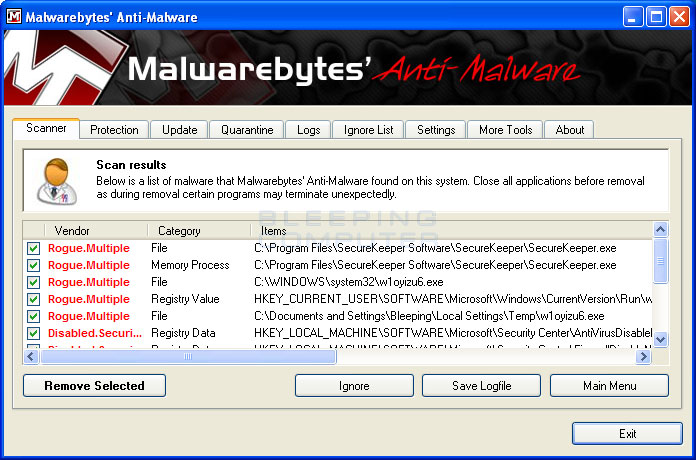 Remove SecureKeeper (Uninstall Guide)