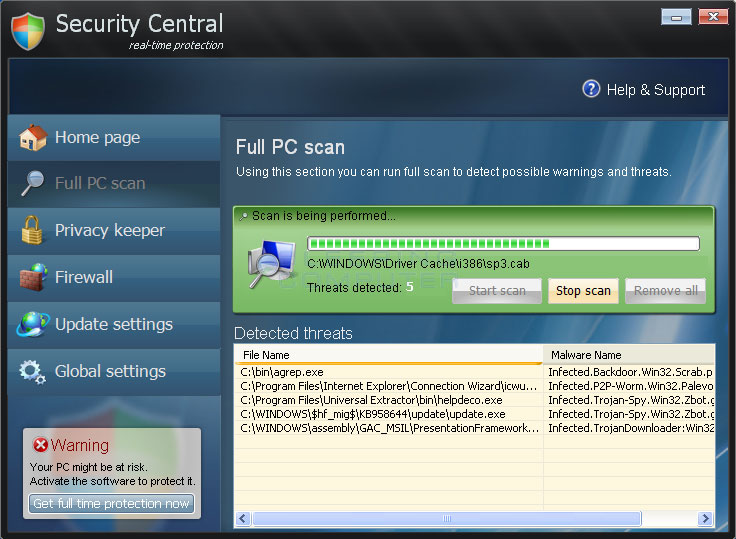 How to remove Security Central