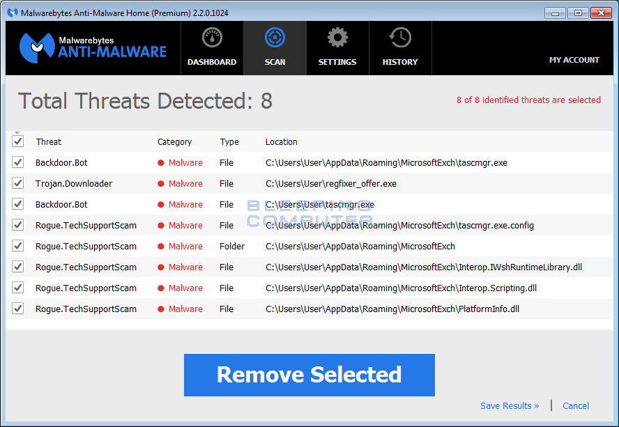 Fake Suspicious Activity Tech Support Scam Removal Guide