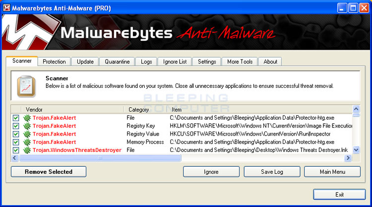 Remove Windows Threats Destroyer (Uninstall Guide)