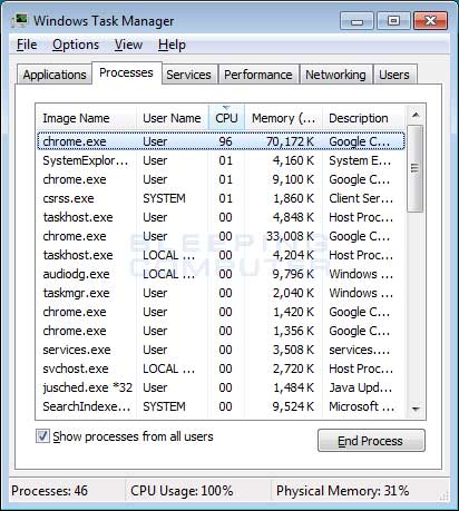 Remove the Your Device Is Showing Suspicious Surfing Behaviour Page